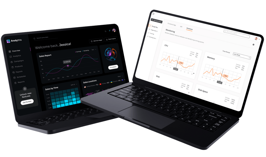 Custom Software Development | Compoze Labs | Minnesota